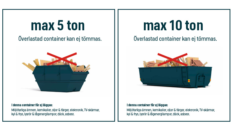 Containerguiden - PreZero